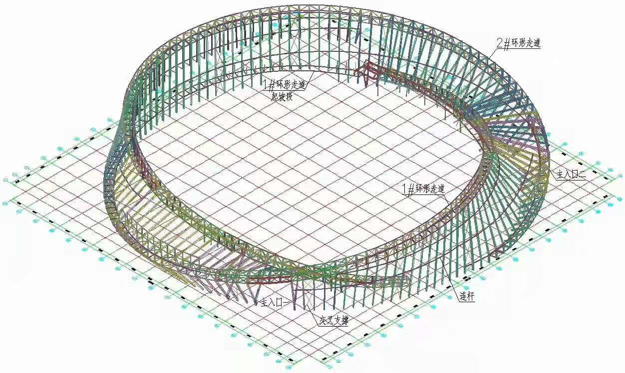 Steel Structure Large Theater Building