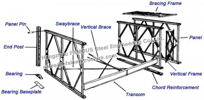 Compact Prefabricated Bridges For Vehicular
