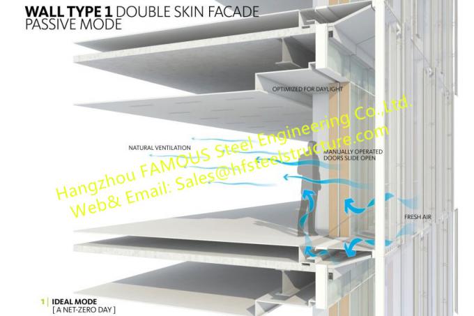 Double Glass Wall Ventilated Facade Office Building Glass Curtain Wall ...
