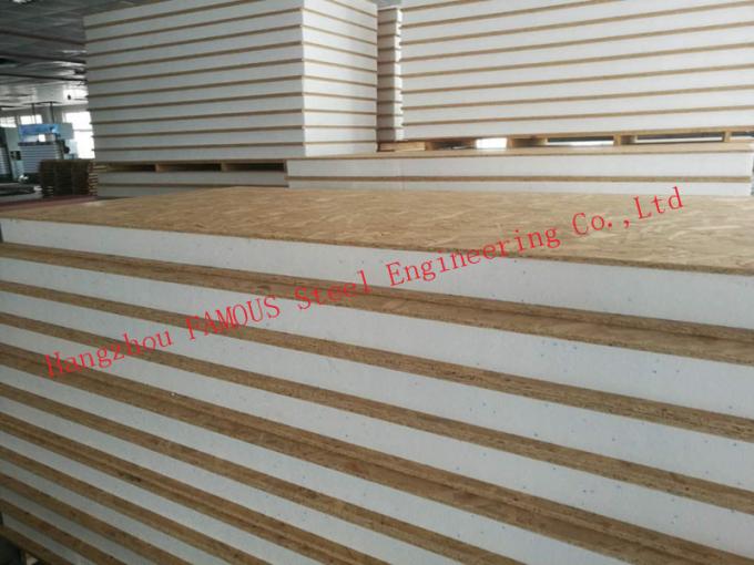 Structural Insulated OSB EPS PU XPS PIR Sandwich Wall SIP Panels