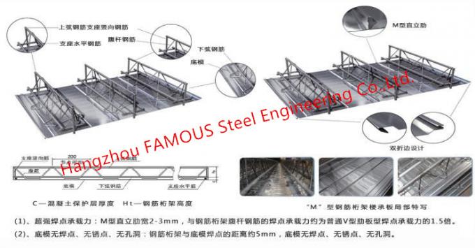 Structural Steel Bar Truss Girder Metal Composite Deck For Concrete Floor