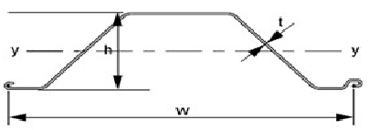 Omega Steel Sheet Piling For Beach Erosion Protection Road Slope ...